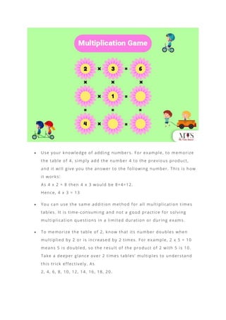 Multiplication Tables 1.pdf
