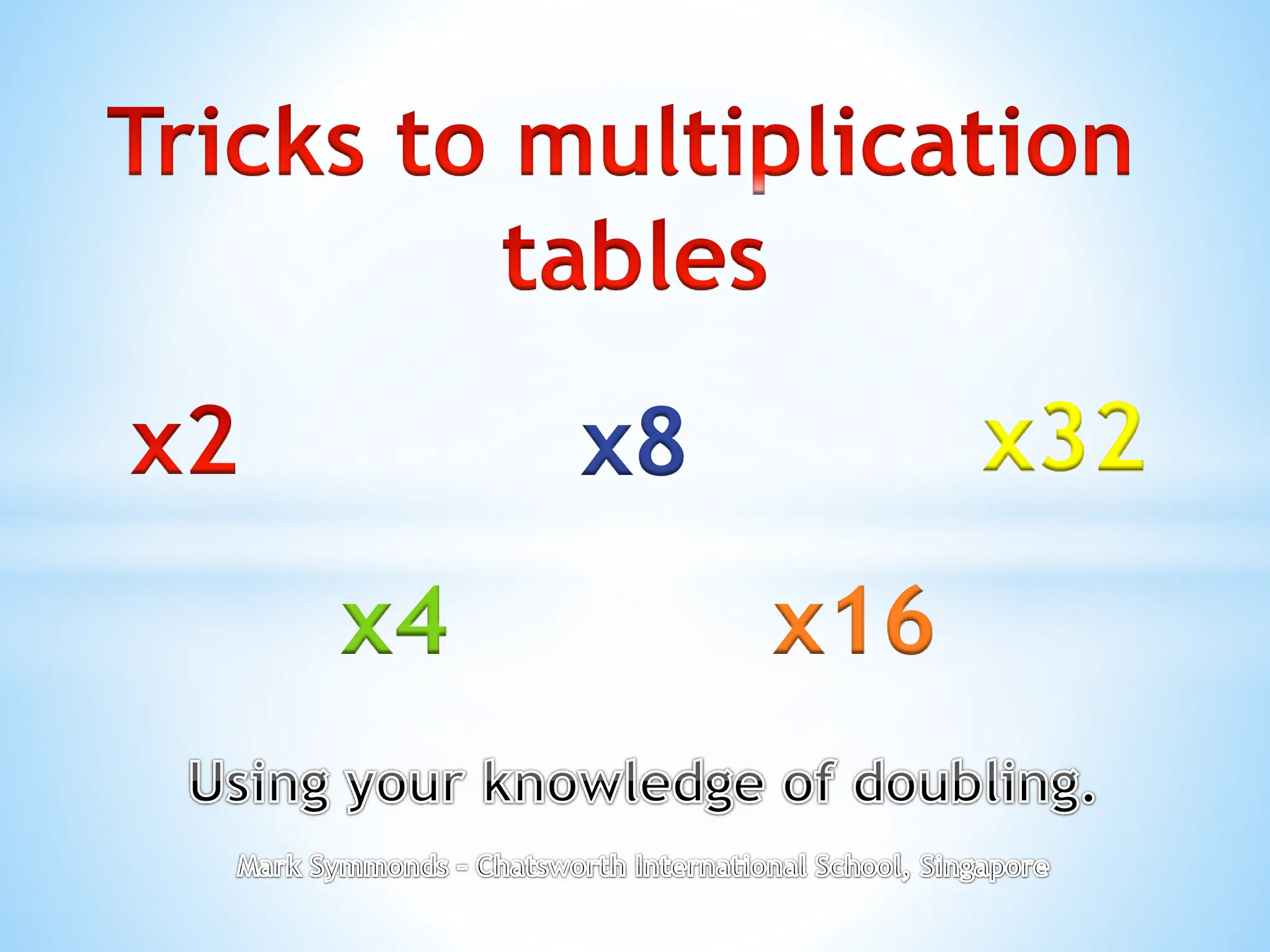 multiplication_tables_tricks_x2x4x8.pptx