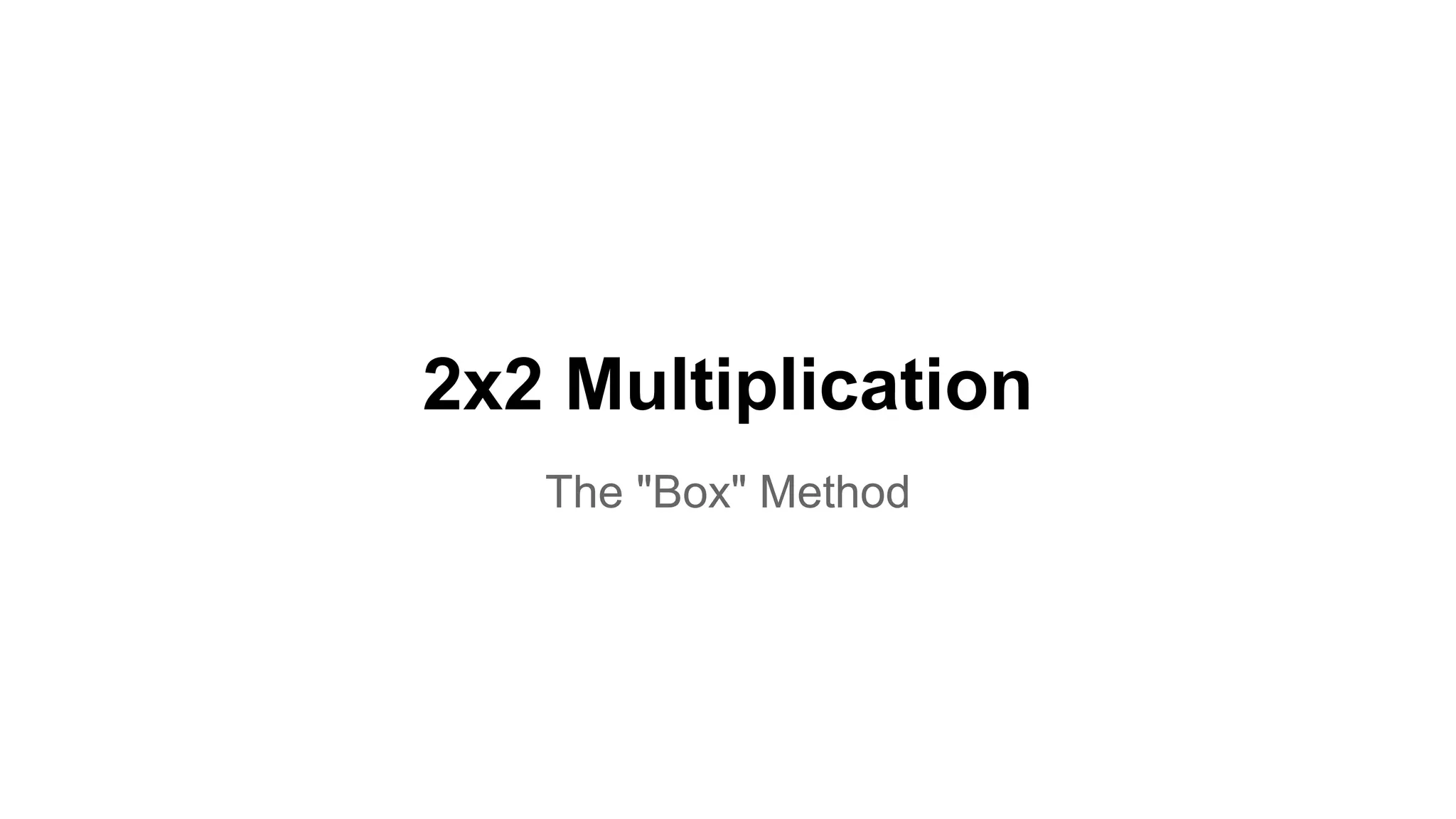 Multiplication_ The Box Method.pptx