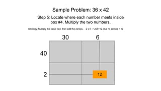 Multiplication_ The Box Method.pptx