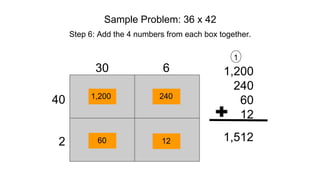 Multiplication_ The Box Method.pptx
