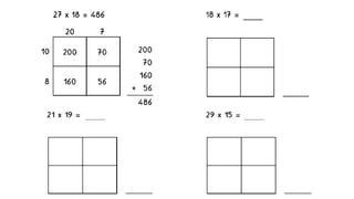 Multiplication_ The Box Method.pptx