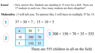 Multiplication_ The Box Method.pptx