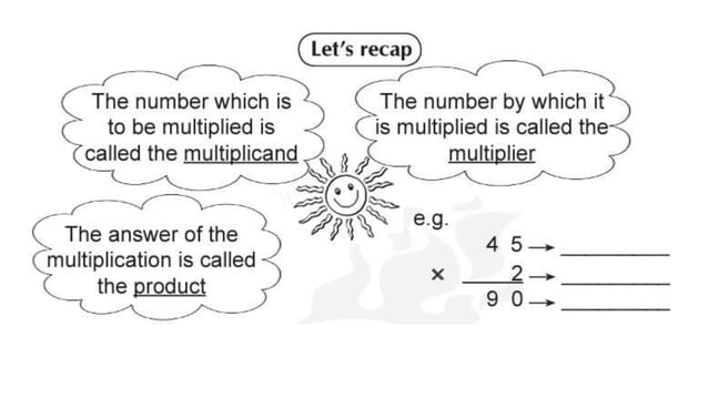Multiplication The Box Method pptx multiplication-the-box-method-pptx