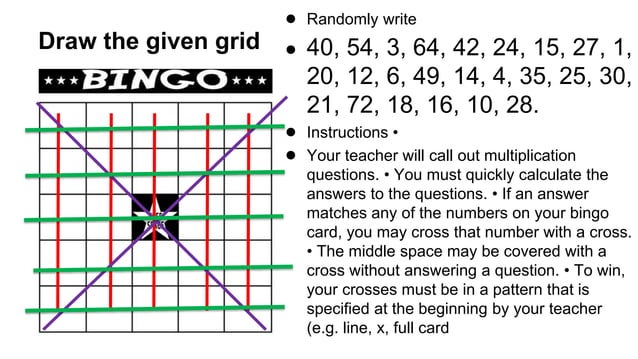 Multiplication The Box Method pptx multiplication-the-box-method-pptx