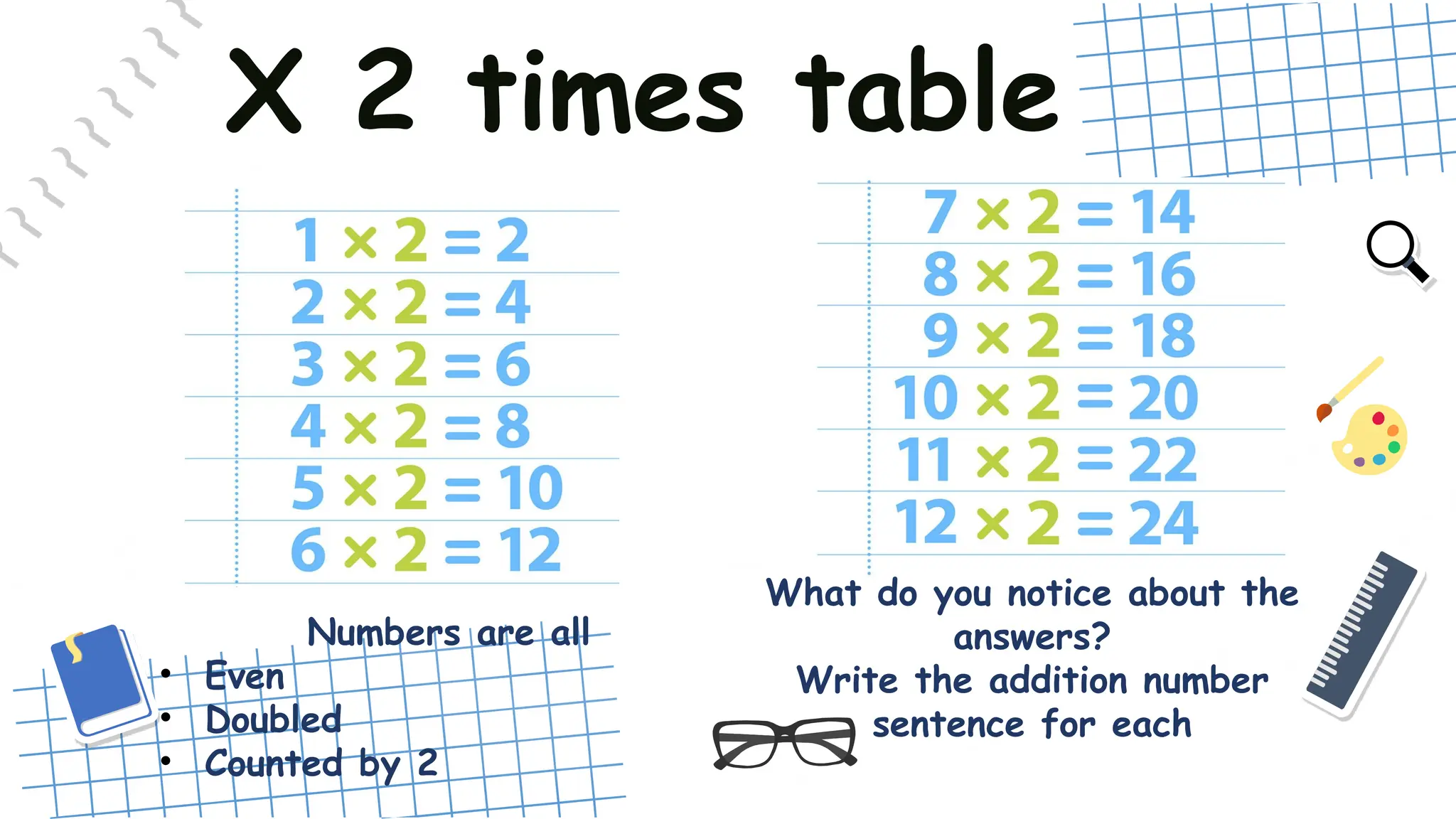 multiplication_time_tables_part_(2)6B1v7.pptx