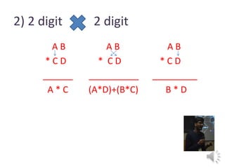 Multiplication trick(1) | PPT
