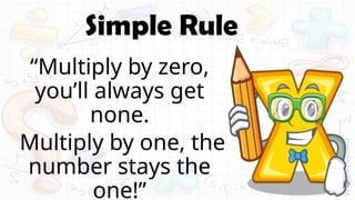 Multiplication 1-3 Tutor (Grade 9&10).pptx