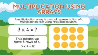 Multiplication using Arrays (grade 2).pdf