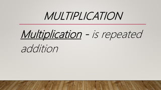 Multiplication vocab pp | PPTX