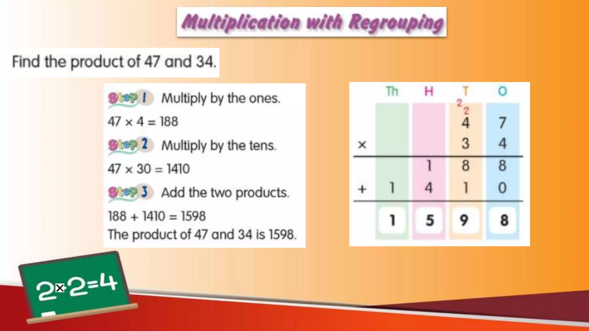Multiplication with regrouping.pptx