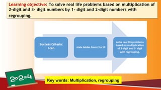 Multiplication with regrouping.pptx