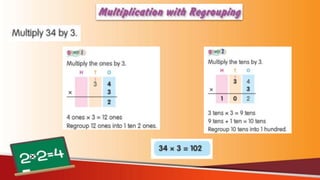 Multiplication with regrouping.pptx