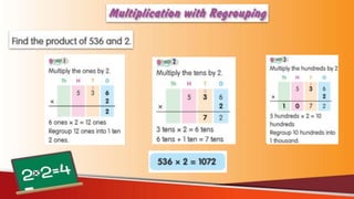 Multiplication with regrouping.pptx