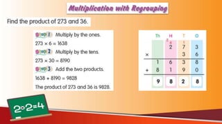 Multiplication with regrouping.pptx