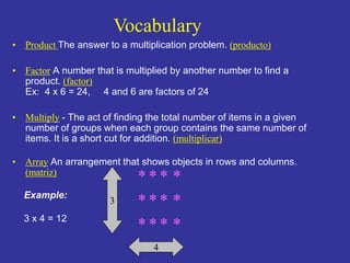 Multiplication with regrouping.ppt