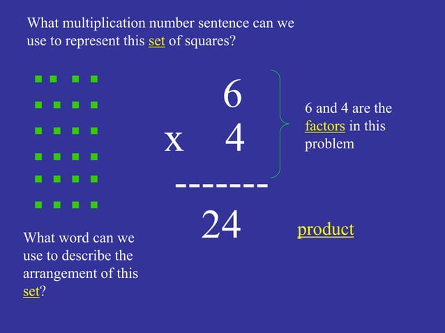 Multiplication with regrouping.ppt