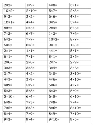 Multiplication worksheet | PDF