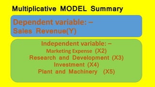 What determines Sales of a Product? | PPT
