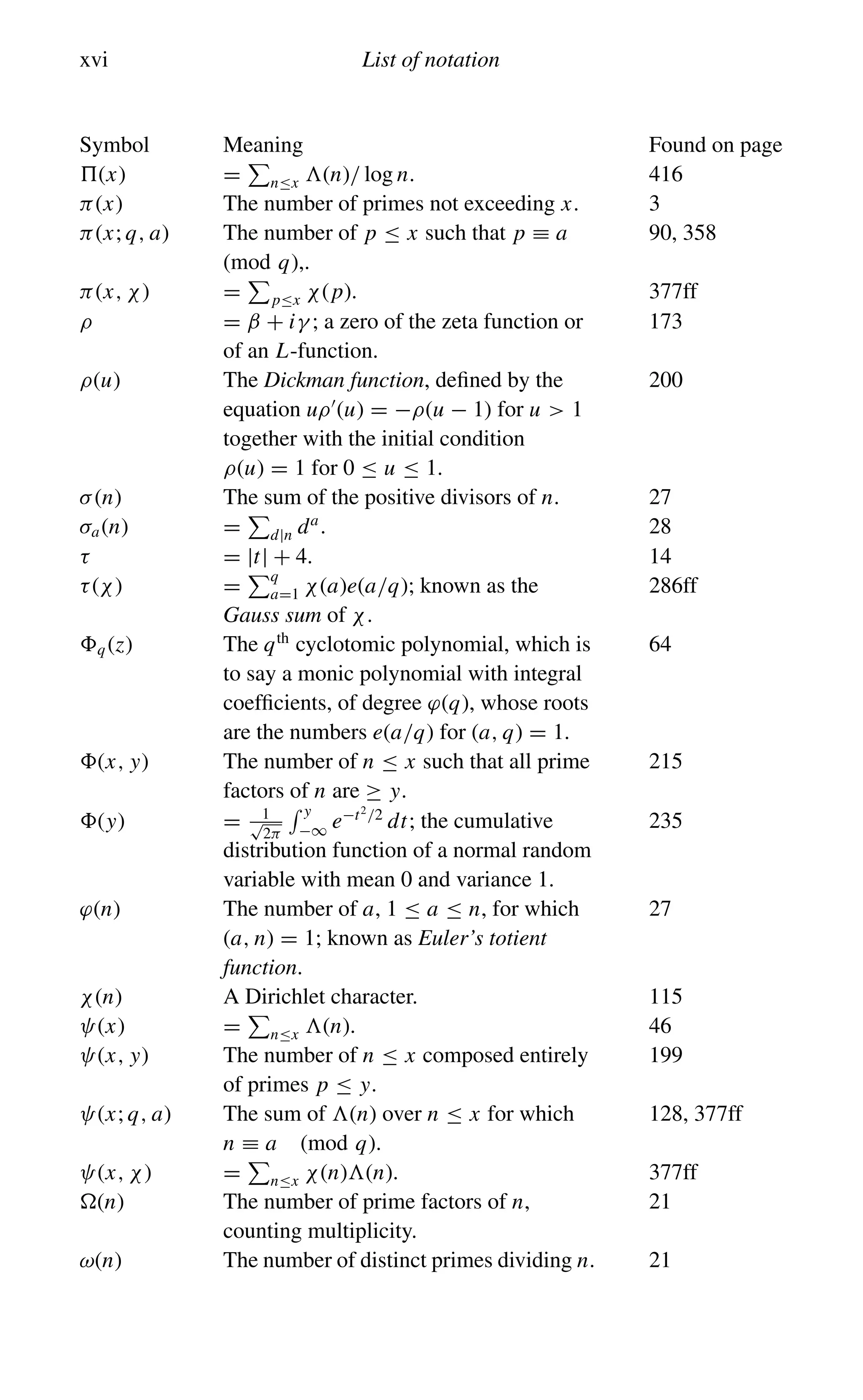 Multiplicative number theory i.classical theory cambridge | PDF