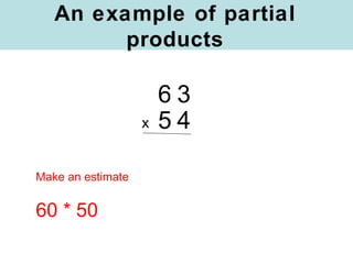 Partial Products Slidecast | PPT