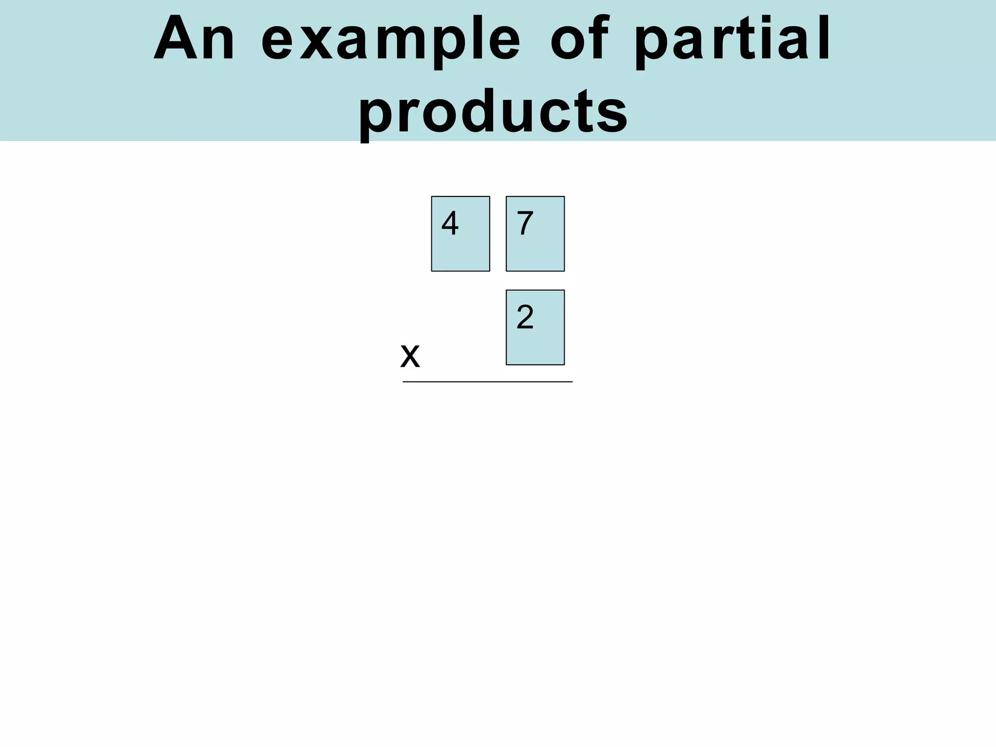 Partial Products Multiplication - 2 by 1 | PPT