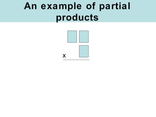 Partial Products Multiplication - 2 by 1 | PPT