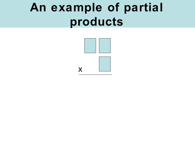 Partial Products Multiplication - 2 by 1 | PPT | Science