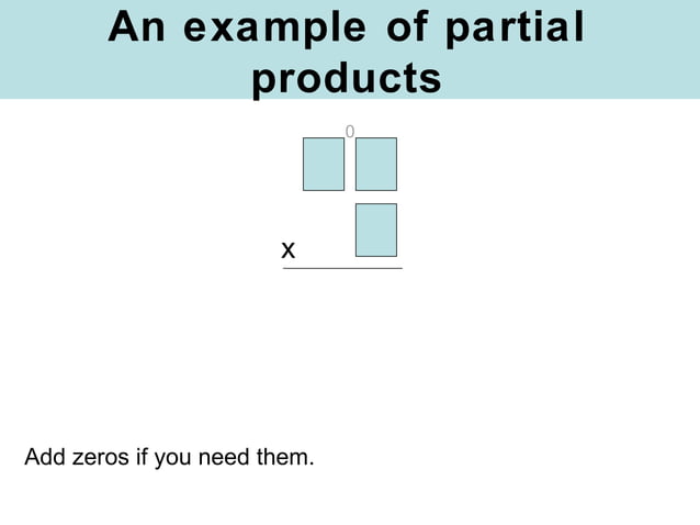 Partial Products Multiplication - 2 by 1 | PPT | Science