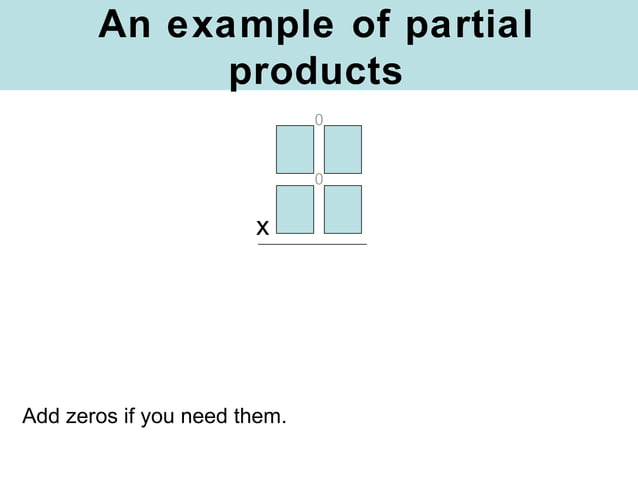 Partial Products Multiplication - 2 by 2 | PPT | Science