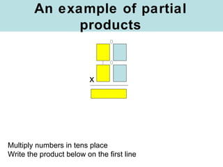 Partial Products Multiplication - 2 by 2 | PPT | Science