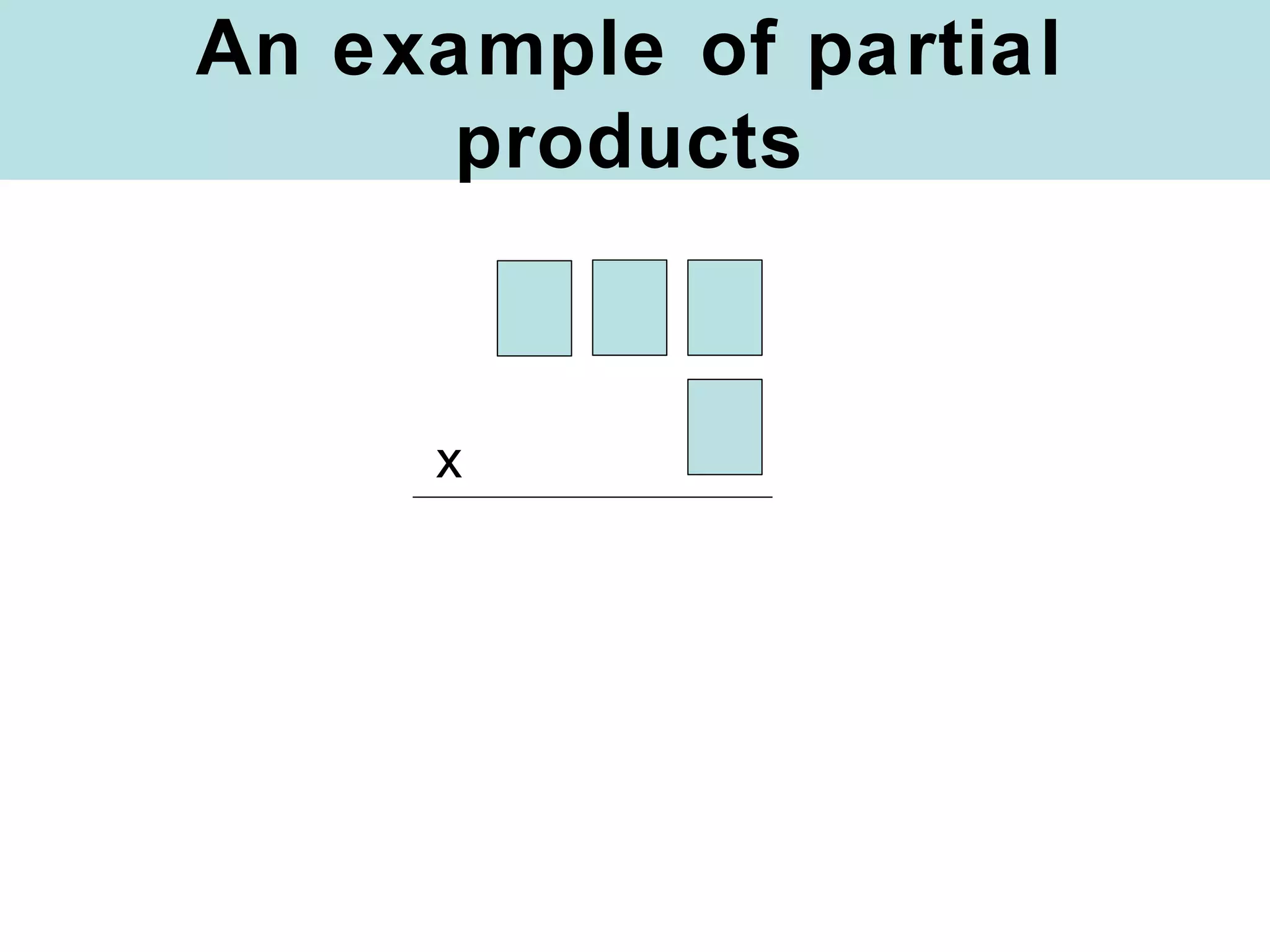 Partial Products Multiplication - 3 by 1 | PPT
