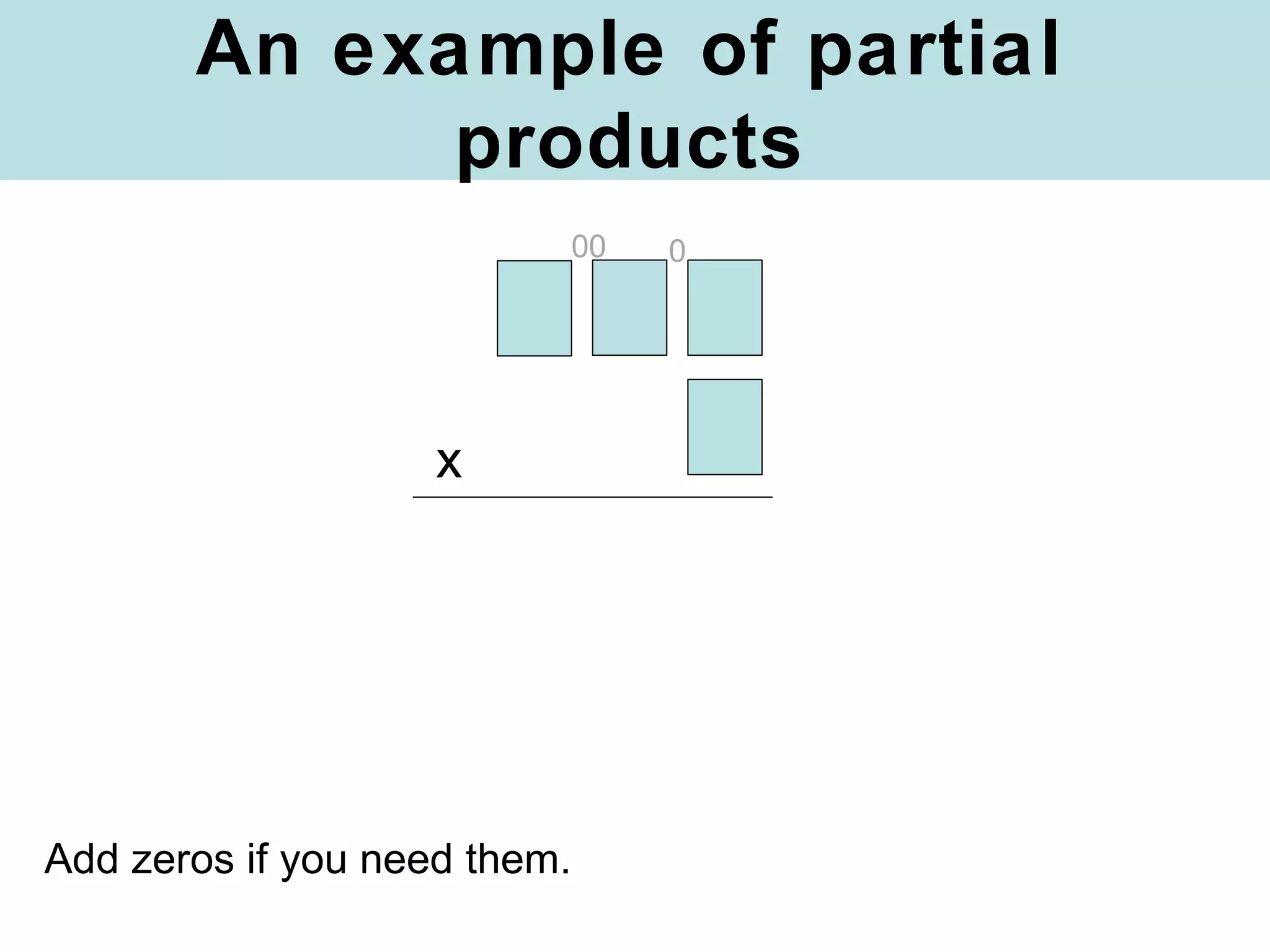 Partial Products Multiplication - 3 by 1 | PPT