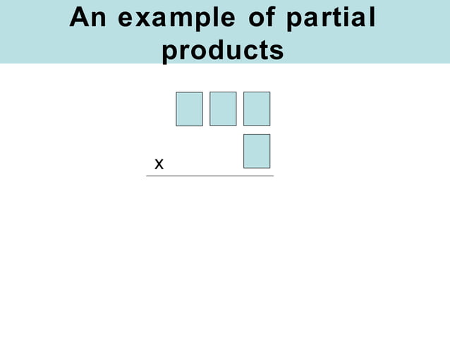 Partial Products Multiplication - 3 by 1 | PPT