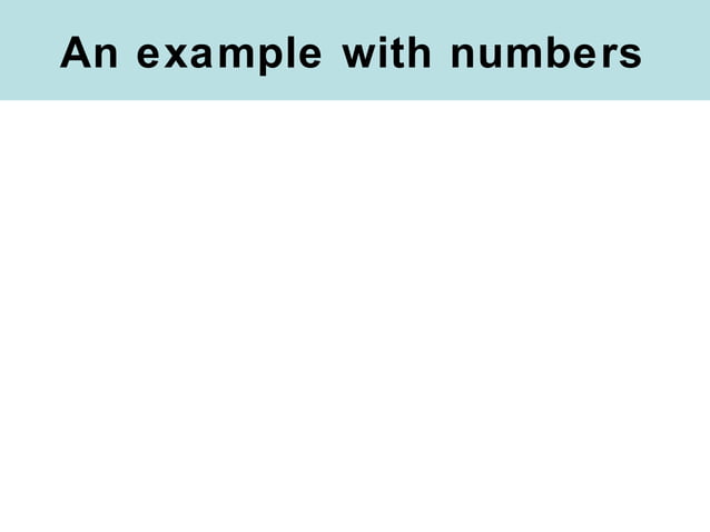 Partial Products Multiplication - 3 by 1 | PPT