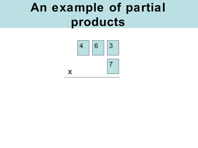 Partial Products Multiplication - 3 by 1 | PPT