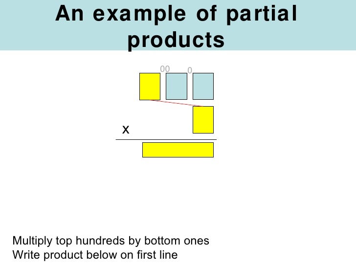Partial Products Multiplication 3 By 1 partial-products-multiplication-3-by-1