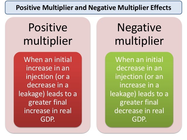 The Multiplier effect explained