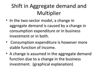 Multiplier analysis | PPT