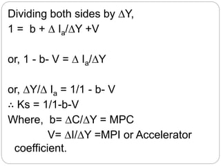 Investment Multiplier and Super multiplier | PPTX