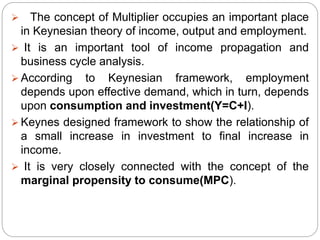 Investment Multiplier and Super multiplier | PPTX