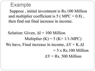 Investment Multiplier and Super multiplier | PPTX