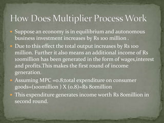 Multiplier Model in macro economics | PPTX