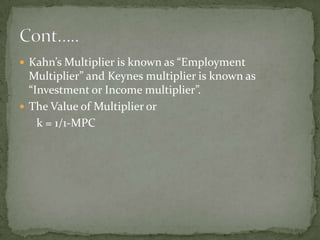 Multiplier Model in macro economics | PPTX