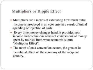 Multiplier: What It Means In Finance And Economics, 45% OFF