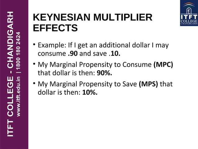 ITFT-Multiplier effects | PPT