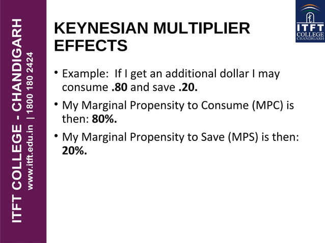 ITFT-Multiplier effects | PPT