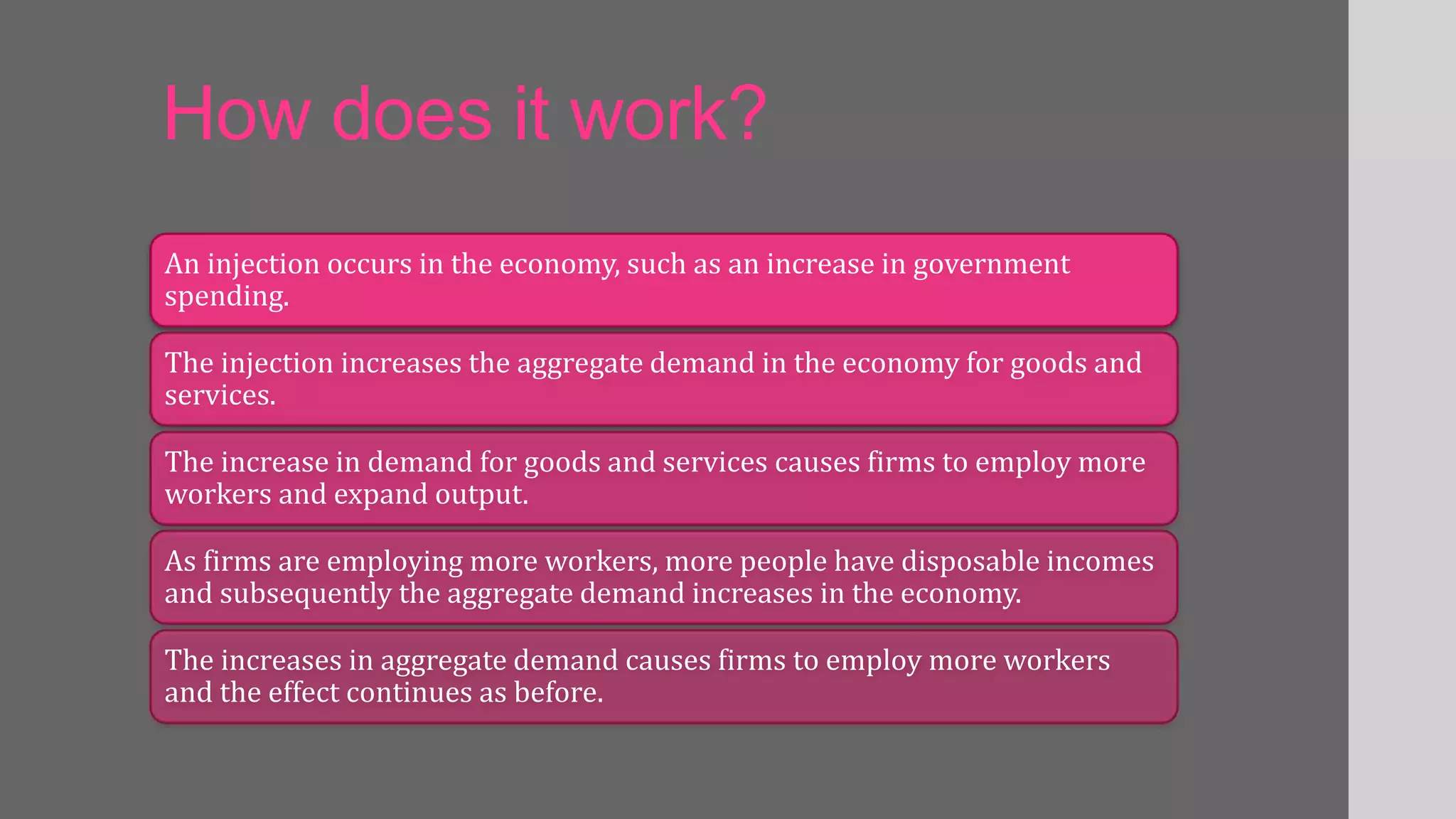 Multiplier Effect - Micro Economics | PPTX