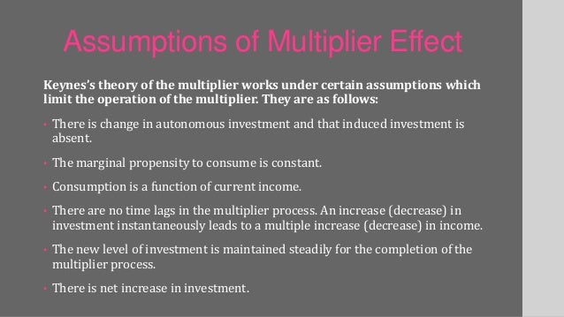 Multiplier Effect - Micro Economics