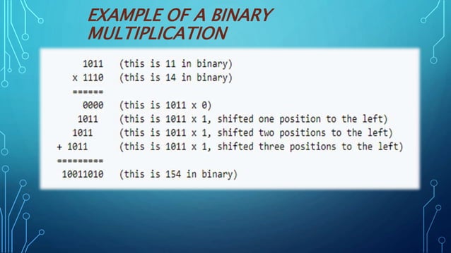 Multiplier presentation | PPT | Free Download